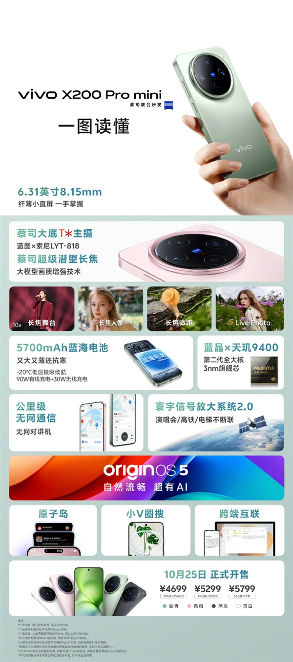 Vivo X200 Pro mini: the first Android flagship with a small screen – Kazam