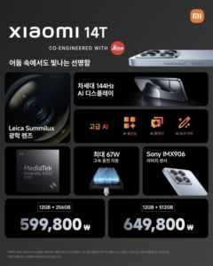 Releases Xiaomi 14T and Redmi Note14 Pro 5G in South Korea – Kazam