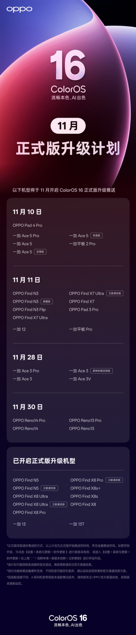 ColorOS 16 official version announced for November – Kazam